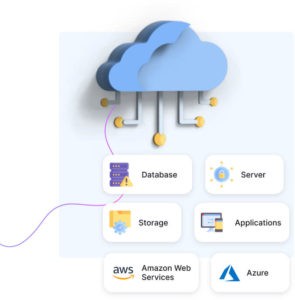 Technology Consulting, Custom Software Development & System Integration
